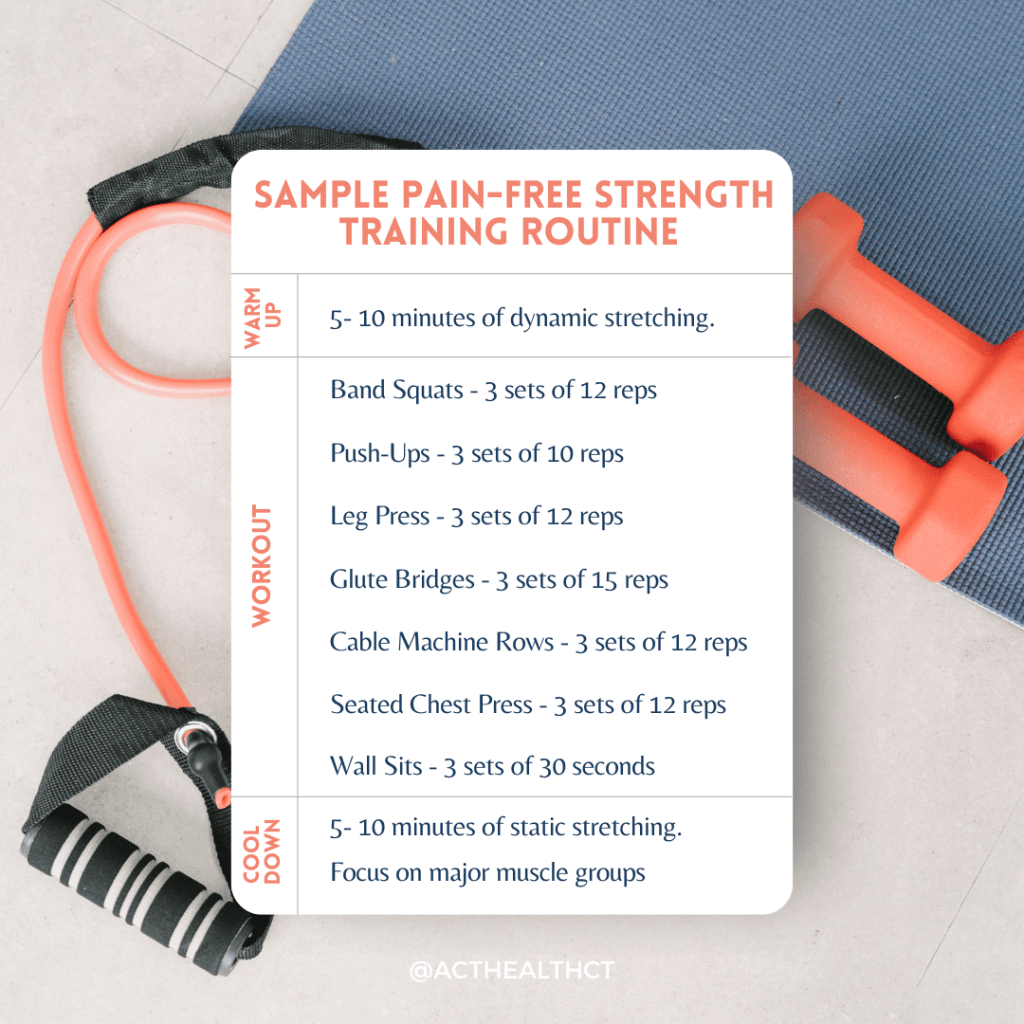 Pain-Free Strength Training: How to Build Muscle Without Straining Your ...